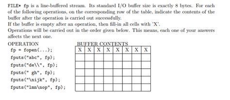solved file fp is a line buffered stream its standard i o