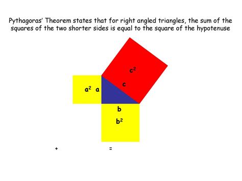 Pythagoras Theorem Ppt Download
