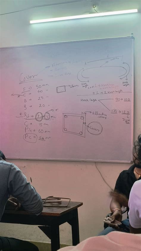 Rupesh Kumar Posted On Linkedin