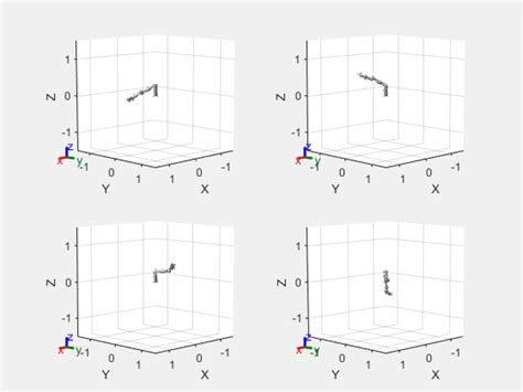 Load Predefined Robot Models MATLAB Simulink