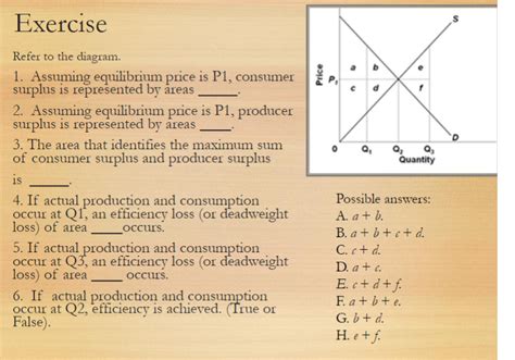 Solved Exercise • Refer To The Provided Graph Of A