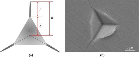 The Fracture Toughness Analysis A Schematic Of The Dimensions On The Download Scientific