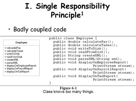 Ppt Software Design Principles Overview Powerpoint Presentation Free