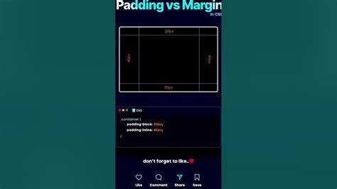 Padding Vs Margin Css Tricks Part 11 Shorts Frontend Html5 Skills Youtube