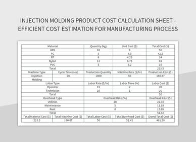 Free Cost Analysis Templates For Google Sheets And Microsoft Excel Slidesdocs