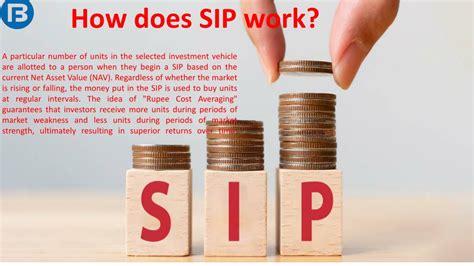 PPT What Is SIP PowerPoint Presentation Free Download ID