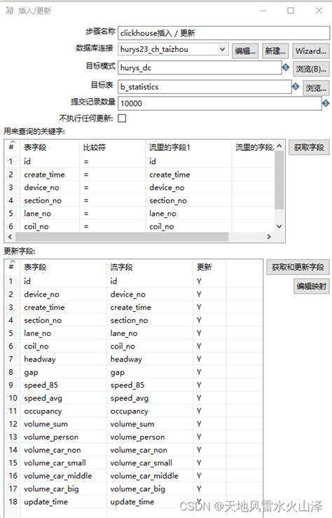 二百三十二、kettle——修改mysql中历史数据为当前系统日期并增量同步到clickhouse中