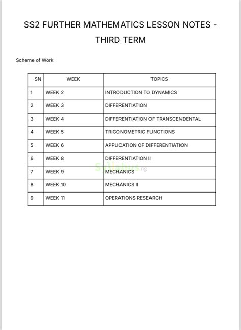 Ss2 Further Mathematics Lesson Notes 1st 2nd And 3rd Term Pdf Syllabusng