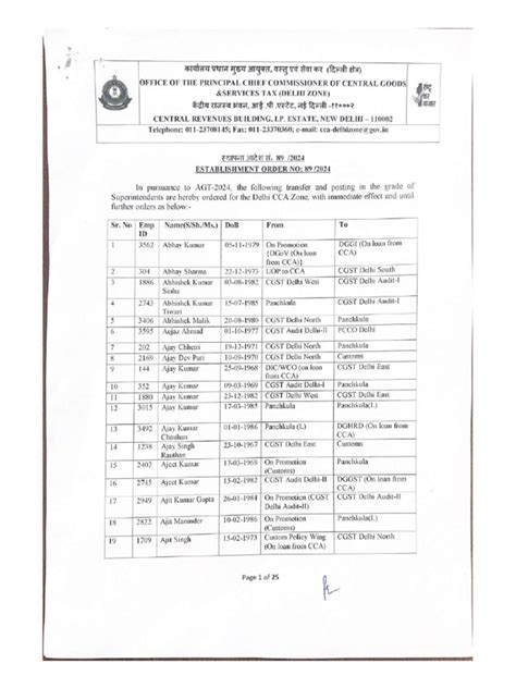 Document Removed Removed Pdf
