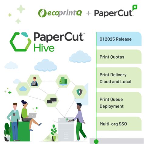 From Enterprise It To Education How Papercut Hive Is Refining Cloud Print Management For A More