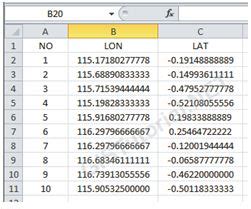Koordinat Decimal Degree Fasrmed