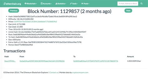 The Blockchain Explained To Web Developers Part 2 In Practice