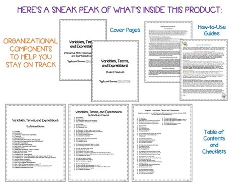 Variables Terms And Expressions Algebra Guided Note Taking Activities Made By Teachers