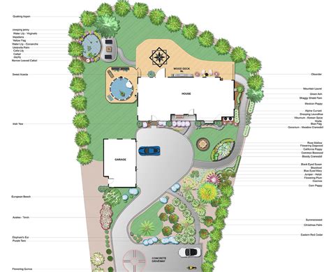 Landscape Design Dc Stoneworks Llc