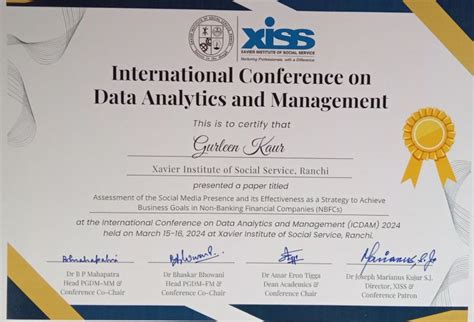 Gurleen Kaur On Linkedin Dataanalytics Nbfc Dating Socialmedia Management