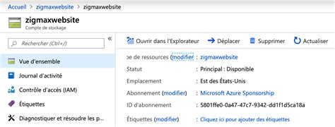 Azure Site Web Statique Zigmax It Blog