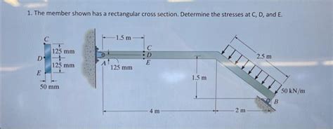 Solved The Member Shown Has A Rectangular Cross Section Chegg