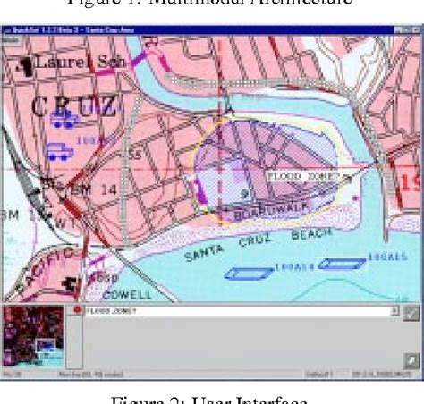 Figure 1 From Unification Based Multimodal Parsing Semantic Scholar