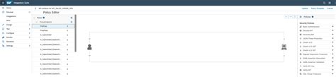Exploring Sap Integration Capabilities Zero To O Sap Community