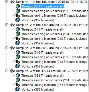 Jboss EAP Server Hanged With Many Waiting Threads Stack Overflow
