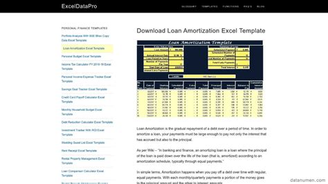11 Best Excel Amortization Template Sites 2024 [free]