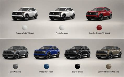 2025 Nissan Kicks Colors