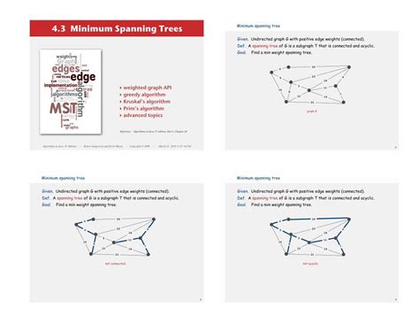 pdf 4 3 minimum spanning treesprim s algorithm start with any vertex