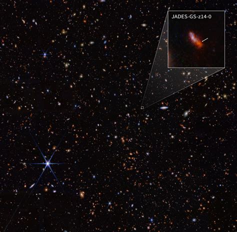 Esa Webb Finds Most Distant Known Galaxy