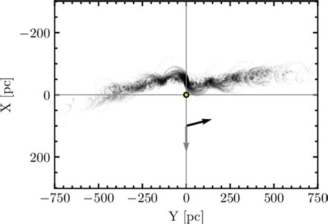 Asymmetrical Tidal Tails Of Open Star Clusters Stars Crossing Their