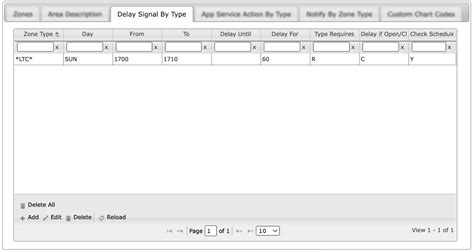 Delay Signal By Type Documentation Center