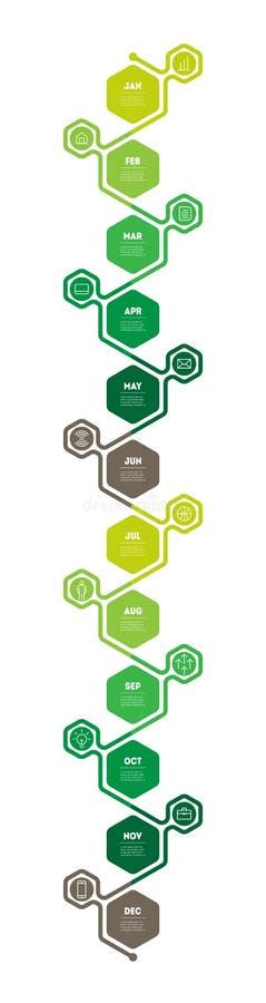 Vertical Calendar Of Sustainable Development Of Knowledge Intensive
