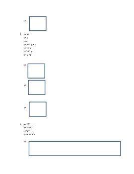 Variables In Programming By S G TPT