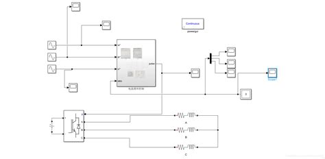 电流滞环控制（current follow pwm）simulink仿真教程 滞环比较器simulink csdn博客