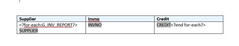 oracle application s blog current group in rtf template for each