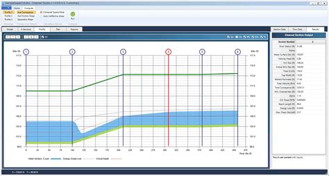 Weir Calculation Spreadsheet Within Open Channel Hydraulics Software Channel Studio Db Excel Com