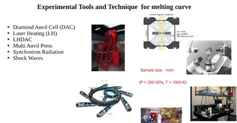 ℚ ψ Quantum Algorithm