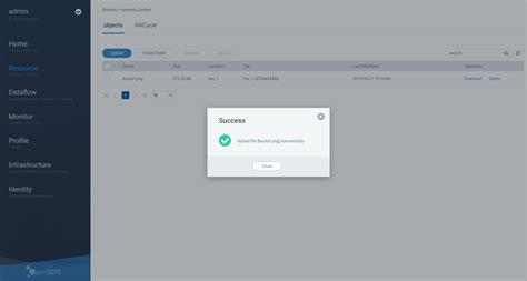 Object Lifecycle Documentation For Soda Project