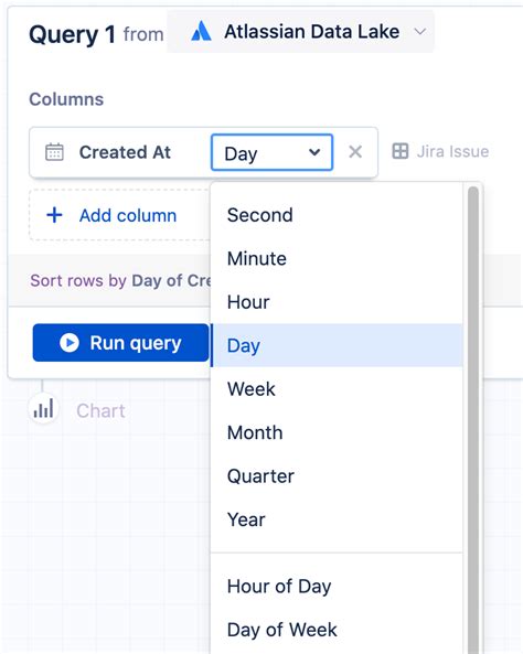 Create Custom Date Buckets Using A Dropdown” Control Atlassian