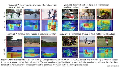 Vsrn论文阅读笔记：visual Semantic Reasoning For Image Text Matching Csdn博客