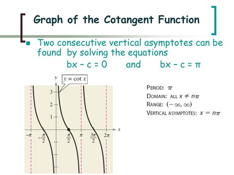 Ppt Section 46 Graphs Of Other Trigonometric Functions Powerpoint