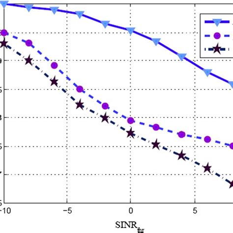 Weighted Bipartite Graph Matching Download Scientific Diagram