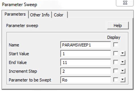 21 Parâmetros do Parameter Sweep Download Scientific Diagram