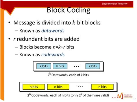 Subject Name Computer Networks 1 Ppt Download