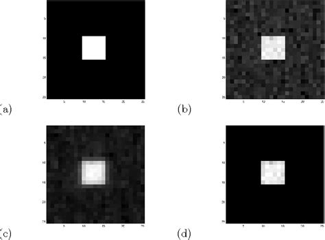 Figure 1 From An Em Algorithm For Gaussian Markov Random Fields