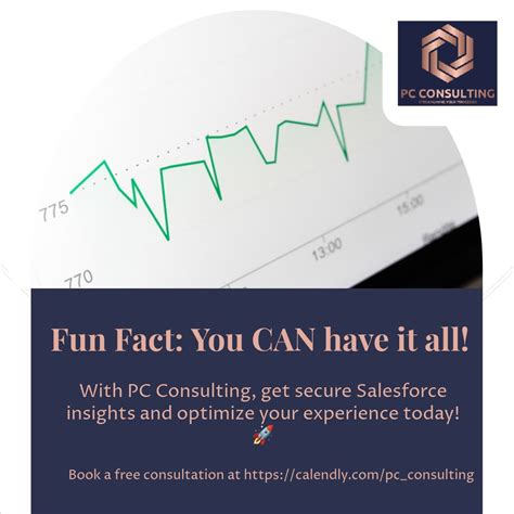 Veronica Hugh⚙️ On Linkedin Salesforce Crmcustomization Pcconsulting