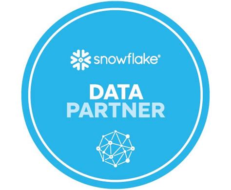 avinash kumar singh on linkedin marketplacemonday snowmarketplace