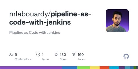 Pipeline As Code With Jenkinschapter4standalonesetupsh At Master