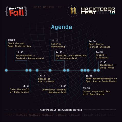 Hack This Fall On Linkedin Hacktoberfest Hackthisfallhacktoberfest
