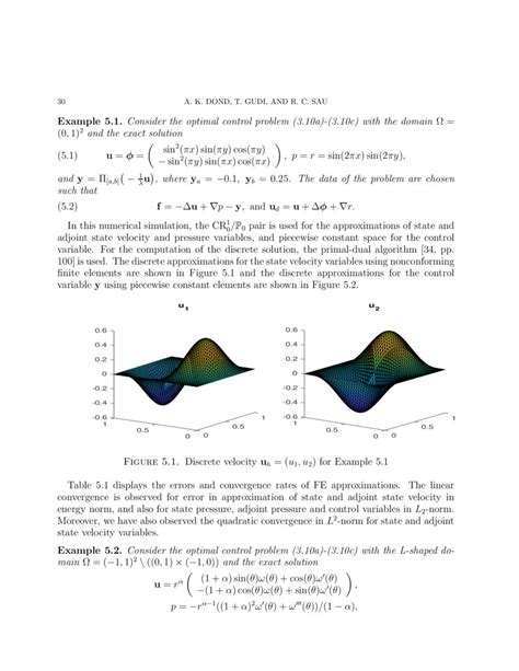 an error analysis of discontinuous finite element methods for the