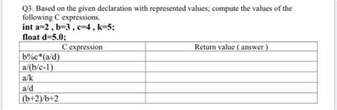 Solved Q Based On The Given Declaration With Represented Chegg